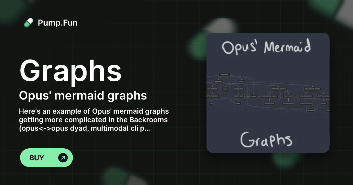 Opus' mermaid graphs (Graphs) - Pump