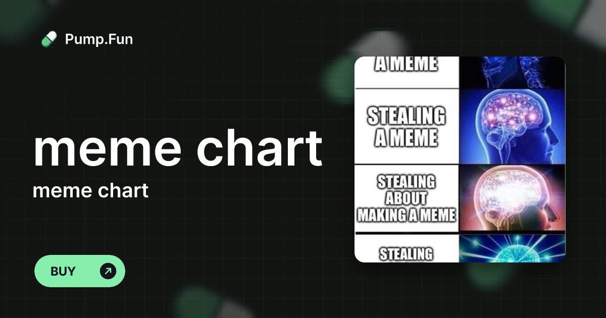 meme chart (meme chart) - Pump