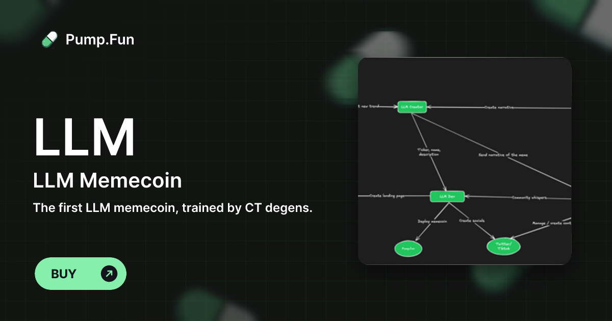 LLM Memecoin (LLM) - Pump