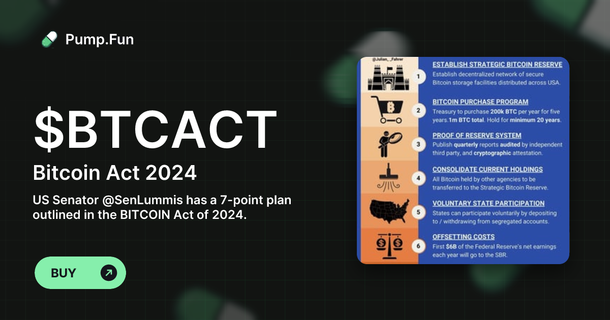 Bitcoin Act 2024 ($BTCACT) - Pump