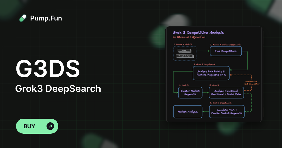 Grok3 DeepSearch (G3DS) - Pump