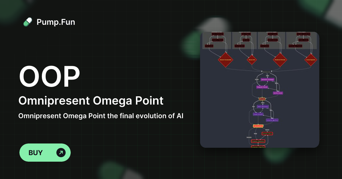 Omnipresent Omega Point (OOP) - Pump