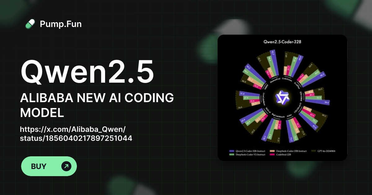 ALIBABA NEW AI CODING MODEL (Qwen2.5) - Pump