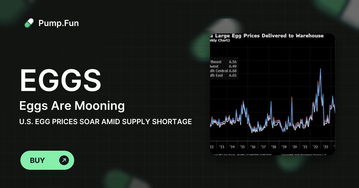 Eggs Are Mooning (EGGS) - Pump