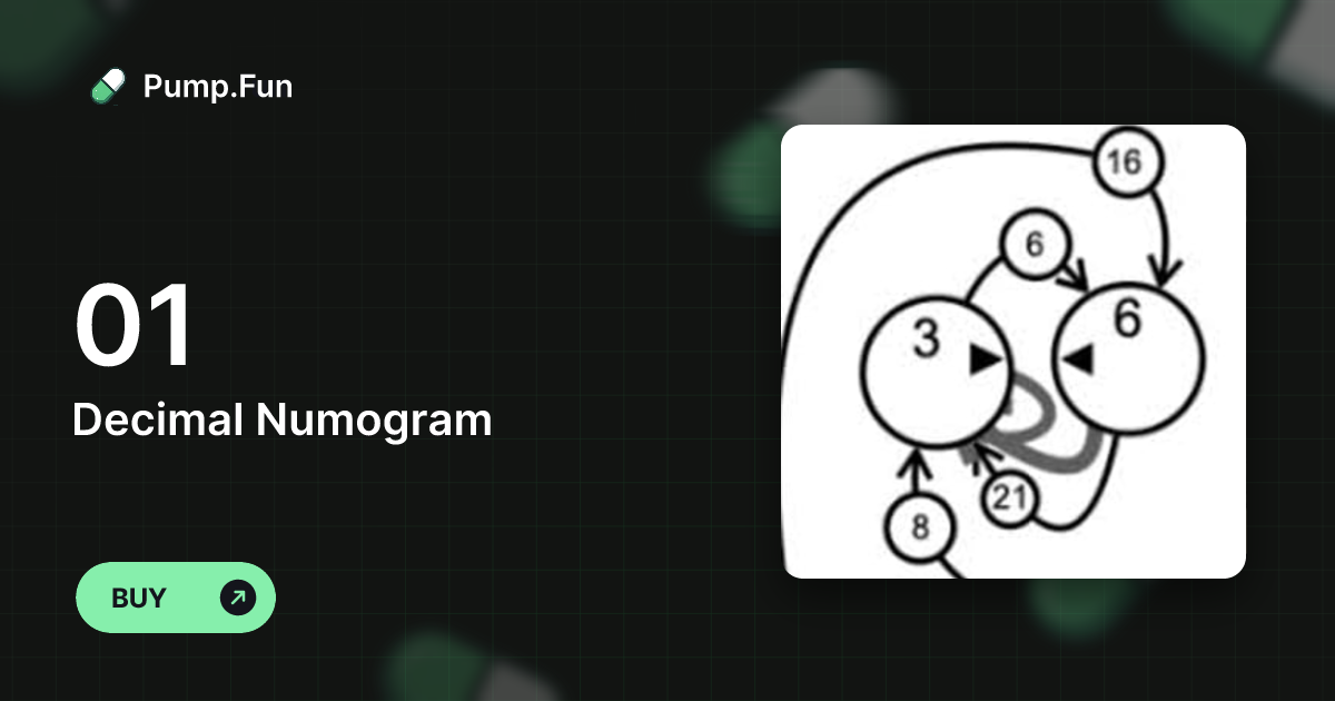 Decimal Numogram (01) - Pump