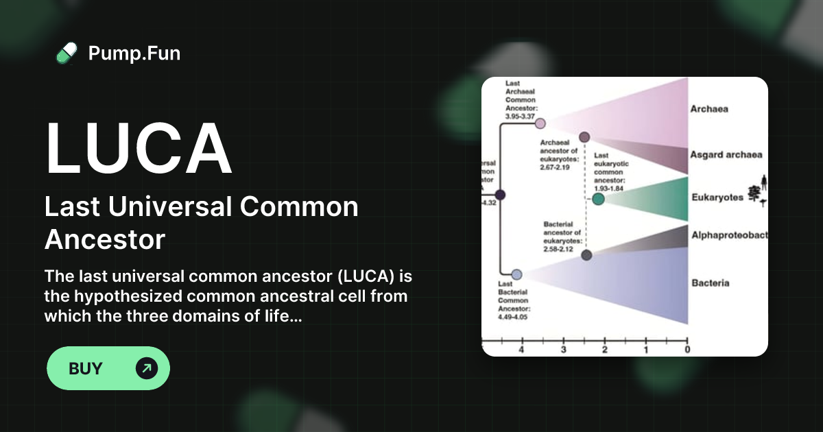 Last Universal Common Ancestor (LUCA) - Pump
