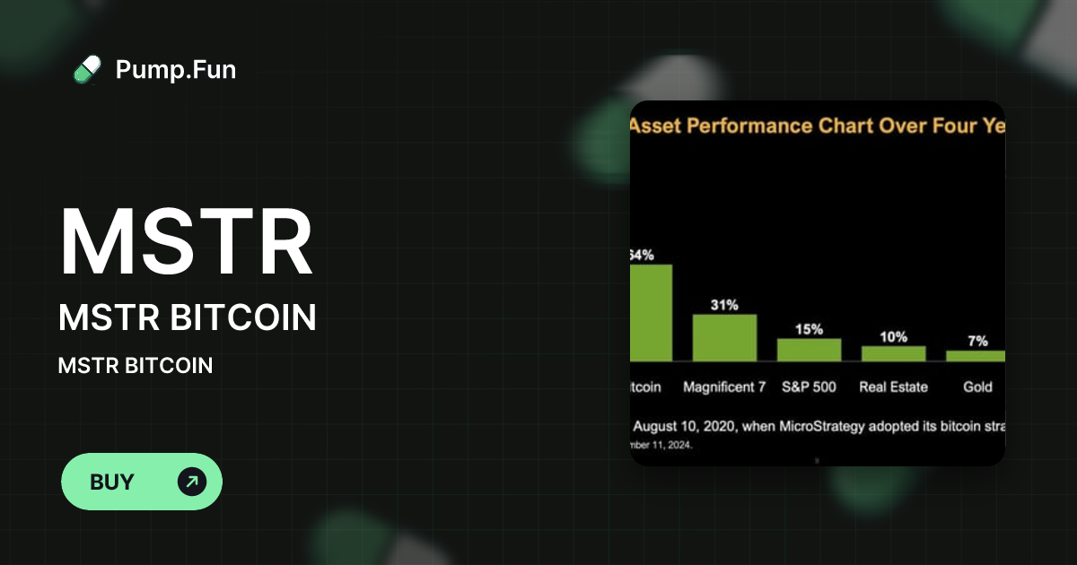 MSTR BITCOIN (MSTR) - Pump