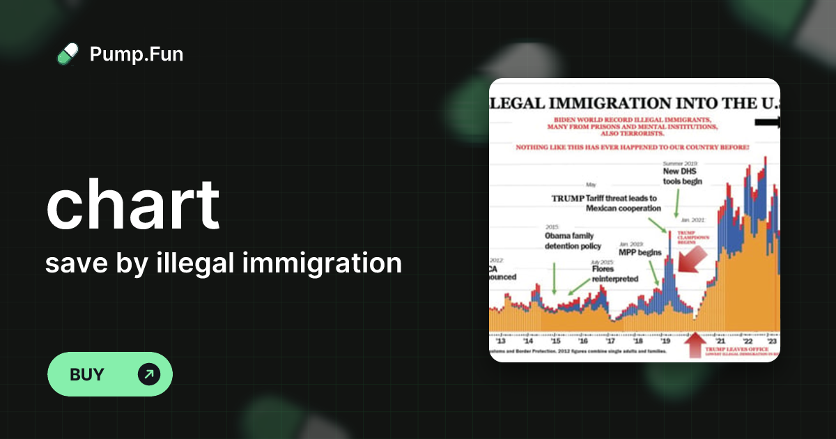 save by illegal immigration (chart) - Pump