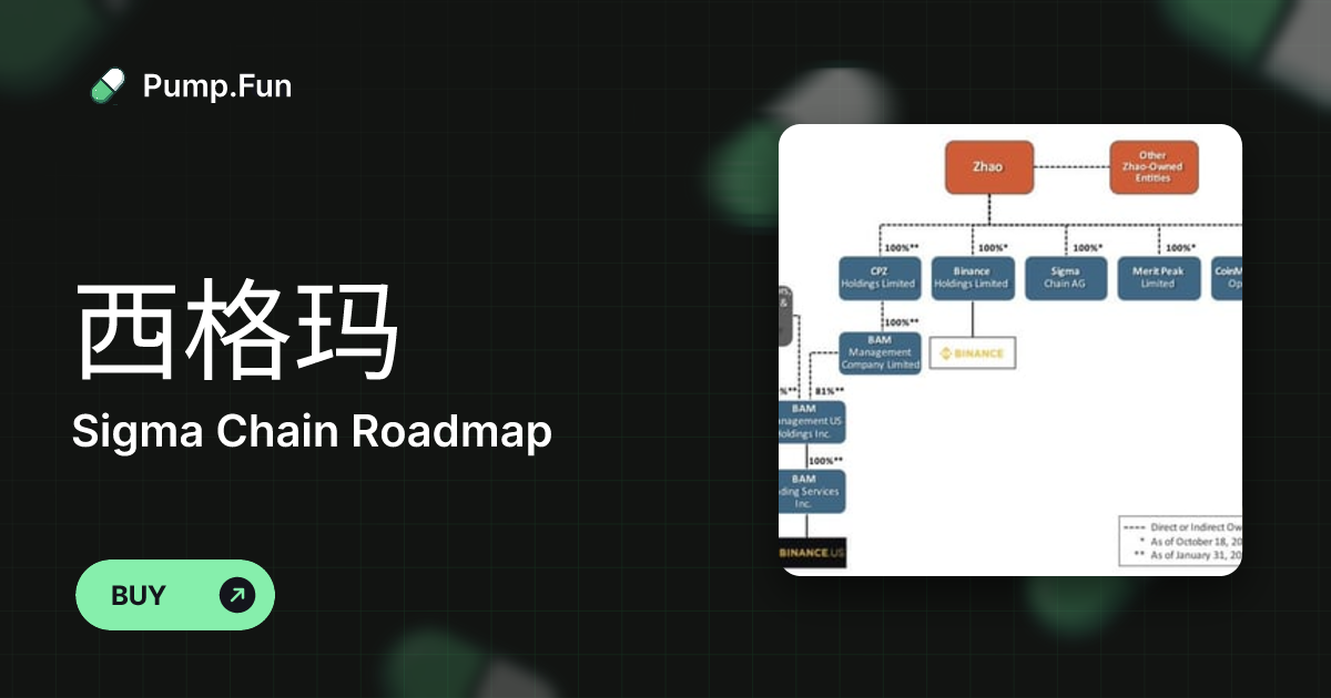 Sigma Chain Roadmap (西格玛) - Pump
