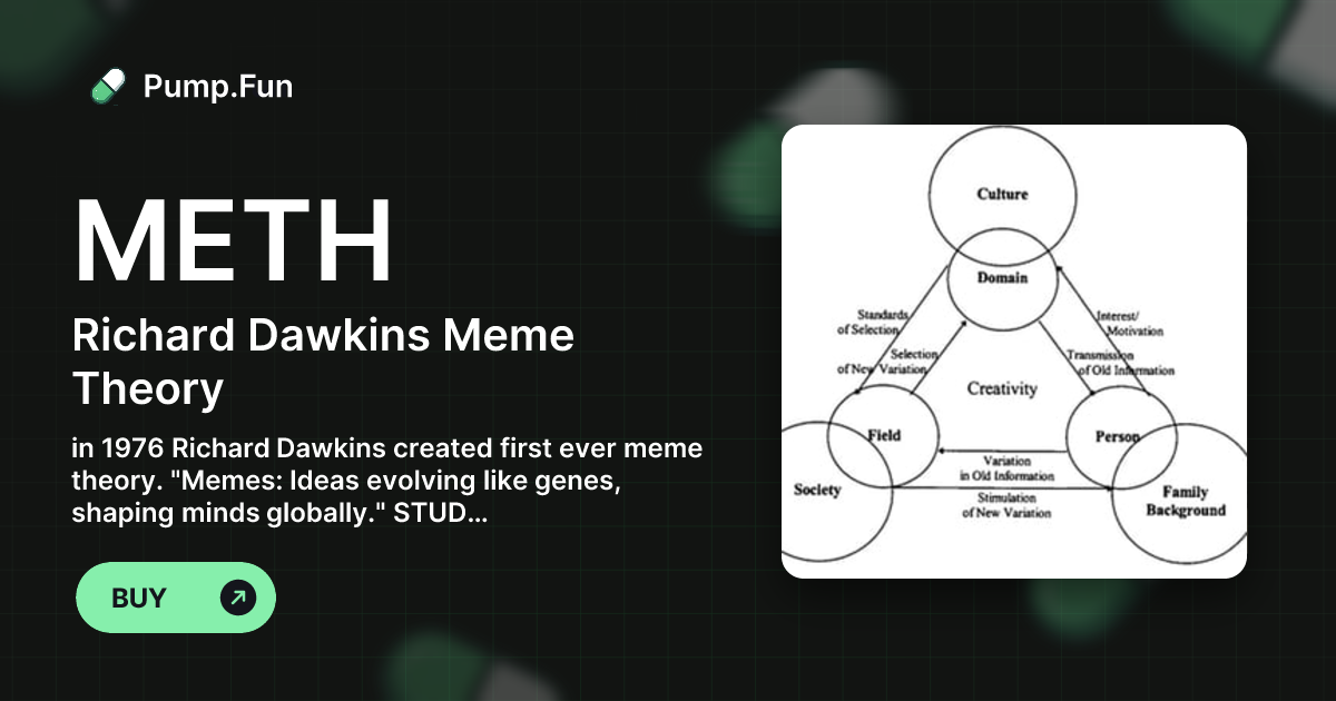Richard Dawkins Meme Theory (METH) - Pump
