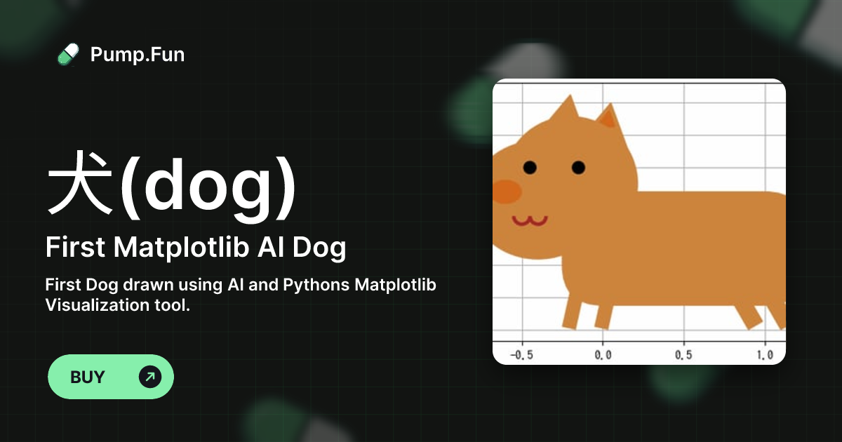 First Matplotlib AI Dog (犬(dog)) - Pump