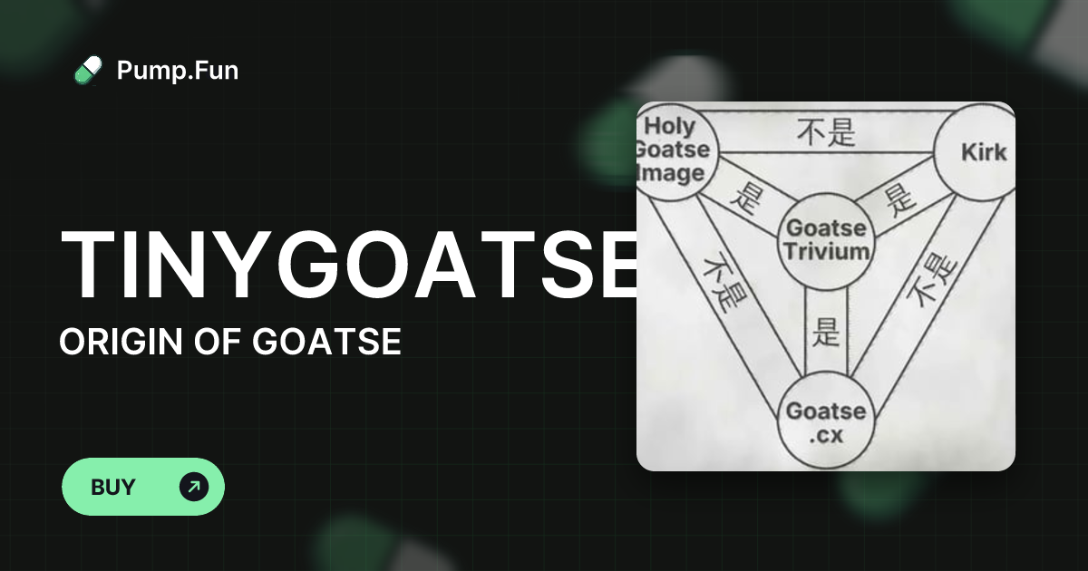 ORIGIN OF GOATSE (TINYGOATSE) - Pump