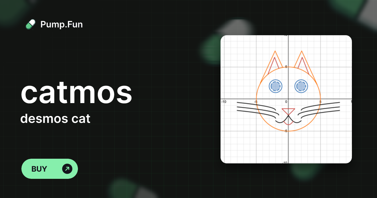 desmos cat (catmos) - Pump