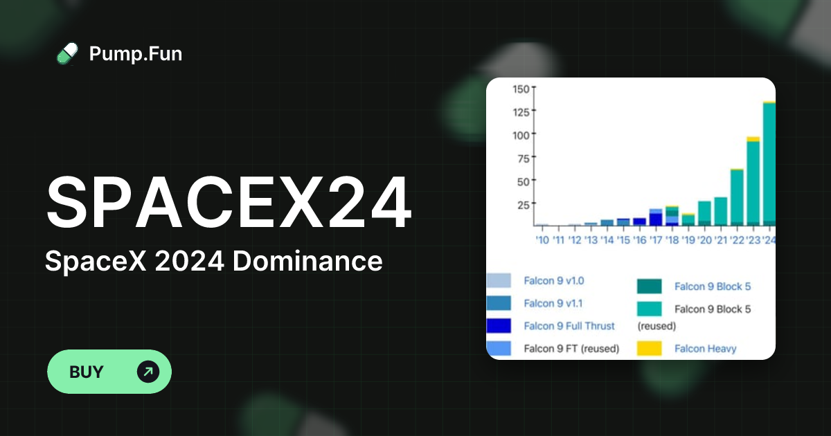 SpaceX 2024 Dominance (SPACEX24) - Pump