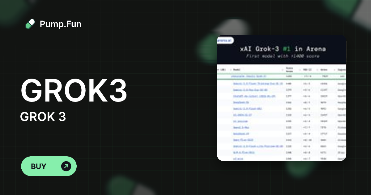 GROK 3 (GROK3) - Pump