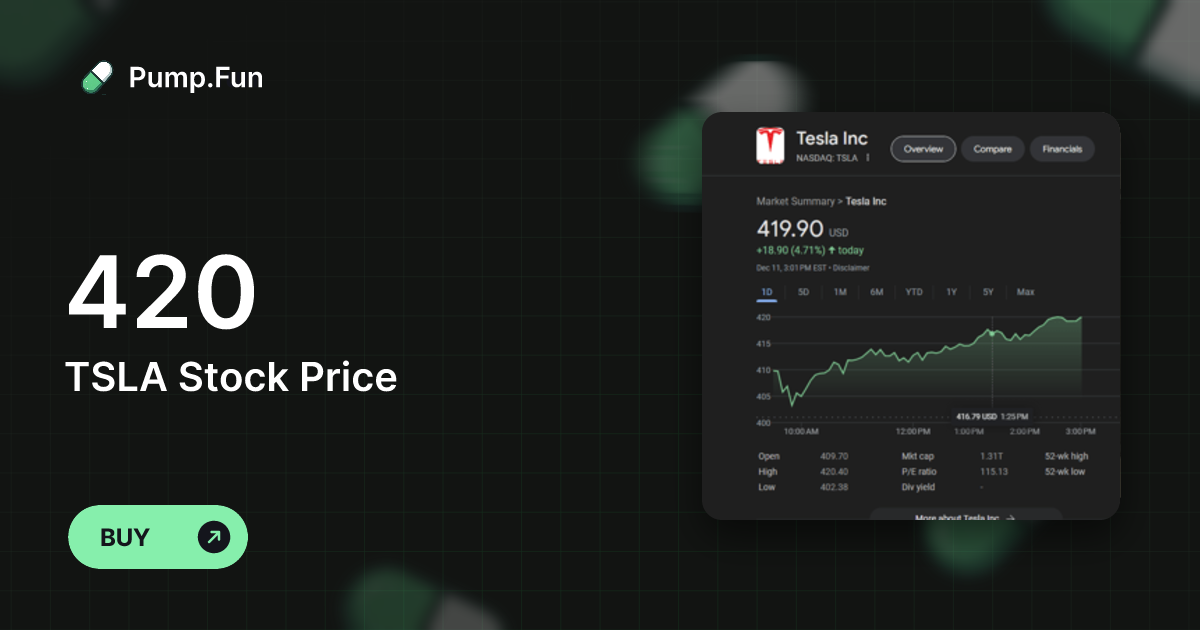 TSLA Stock Price (420) - Pump