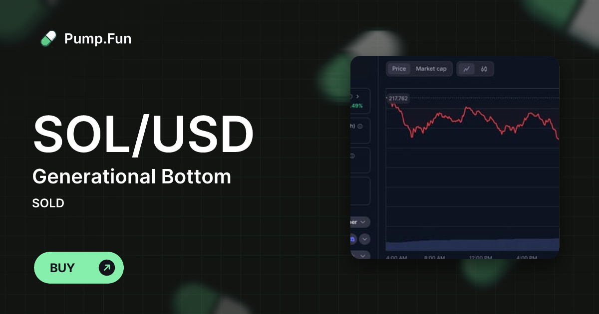Generational Bottom (SOL/USD) - Pump