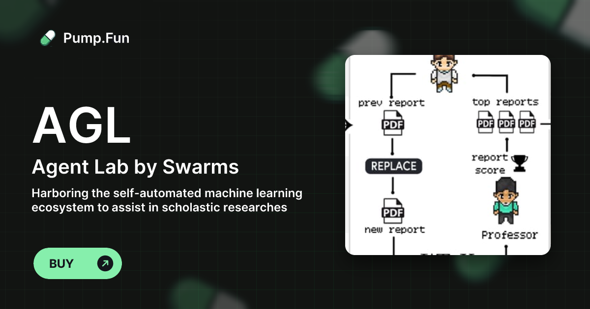 Agent Lab by Swarms (AGL) - Pump