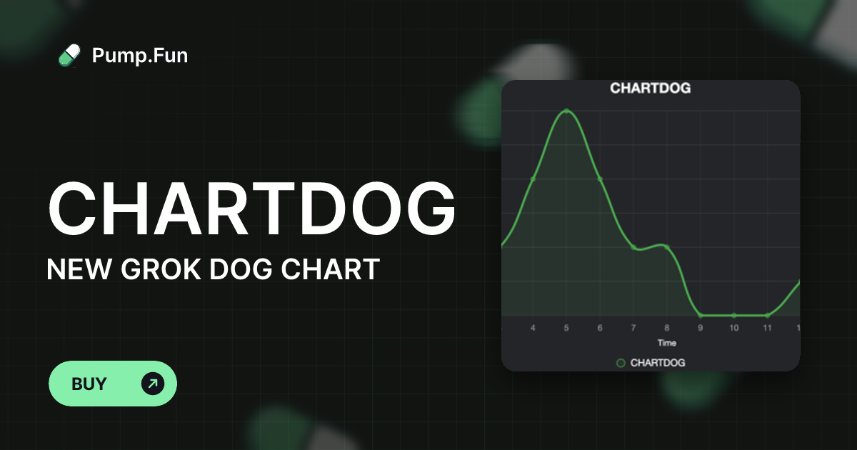 NEW GROK DOG CHART (CHARTDOG) - Pump